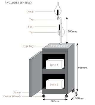 Wine On Tap | De Bortoli Wines | De Bortoli Wines