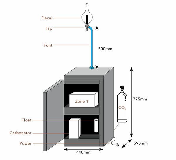 Wine On Tap | De Bortoli Wines | De Bortoli Wines